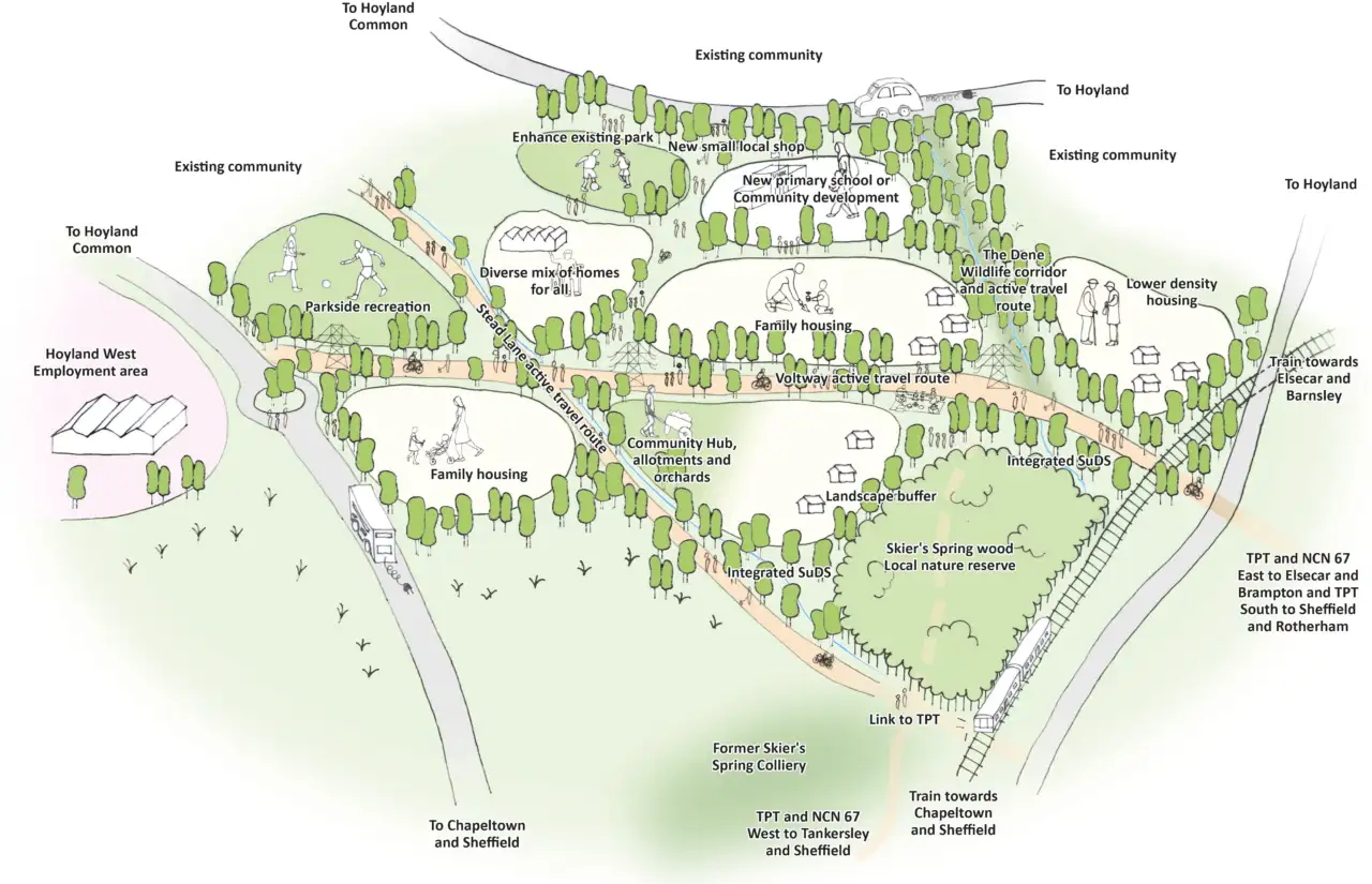 Hoyland South and Royston Masterplan Frameworks adopted by Barnsley ...
