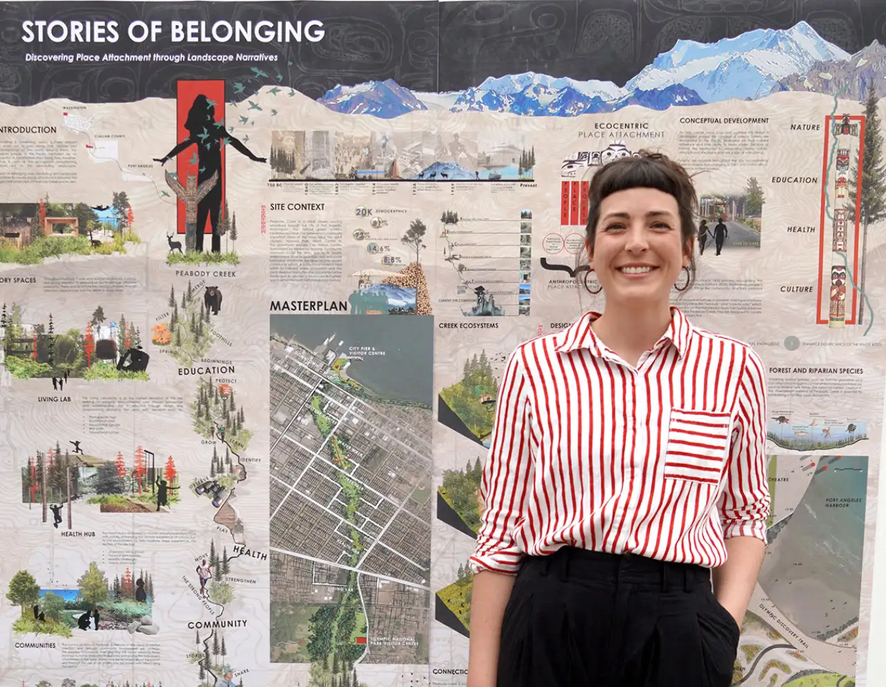 Writtle University College awards - News - Landscape Architecture, Masterplanning and Landscape ...