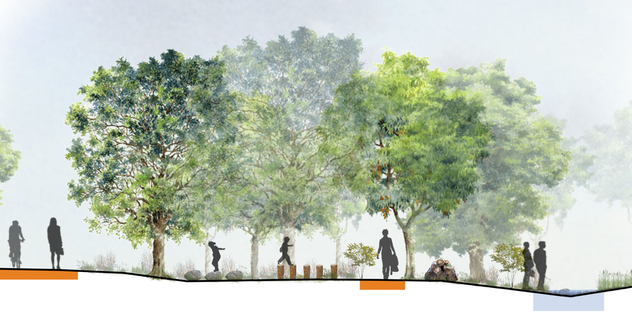 River Rea Landscape Vision - Projects - Gillespies - Landscape ...