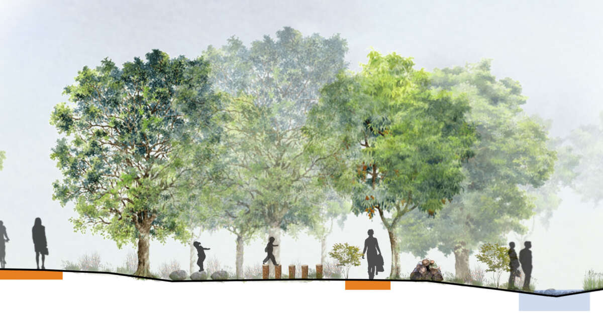 River Rea Landscape Vision - Projects - Gillespies